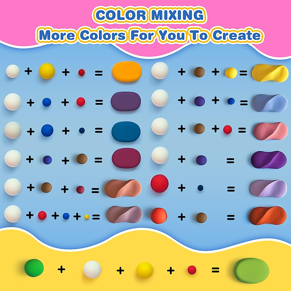 Modeling Clay Kit - 50 Colors Air Dry Ultra Light Magic Clay, Safe and Nontoxic, Great Gift for Kids Age 3-12 Year Old