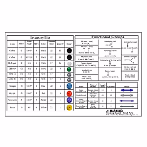 Parco Scientific PCM002 126 PCS - Molecular Model KIT