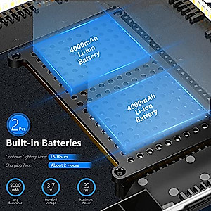 Neewer 13" Led Video Light Panel Lighting Kit, 2-Pack Dimmable Bi-Color Soft Lights with Light Stand, Built-in 8000mAh Battery, 3200K~5600K CRI 95+ 2400Lux for Game/Live Stream/YouTube/Photography