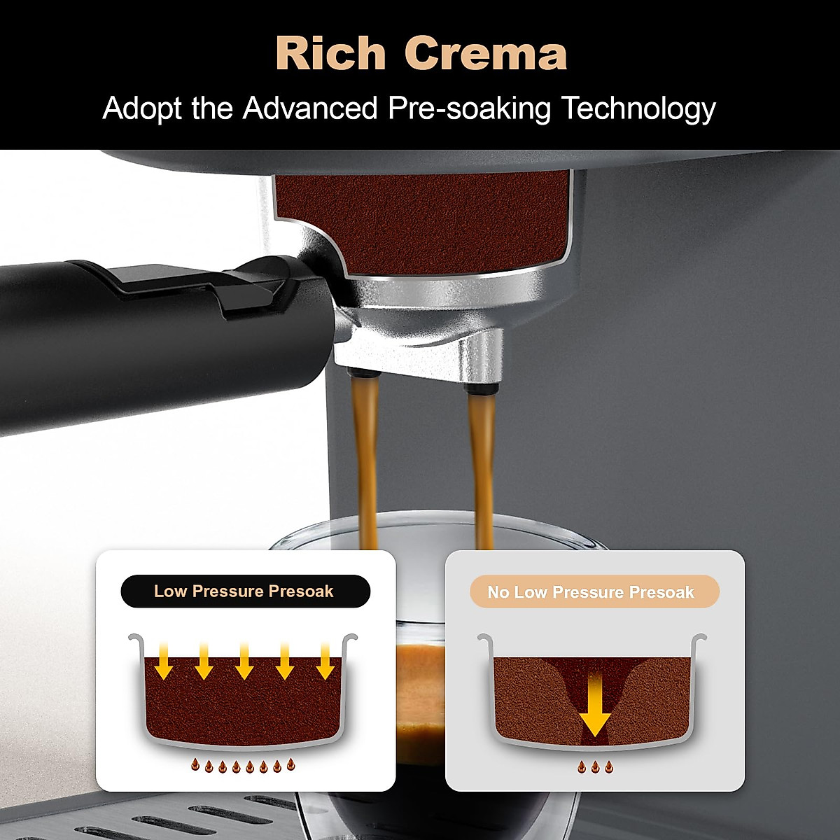 Laekerrt Espresso Machine with Visible Thermometer, 20 Bar Pump Pressure Home Coffee Machine with Milk Frother Steam Wand, 1100W Cappuccino Latte Coffee Maker, with 2 Stainless Steel Filter Cups