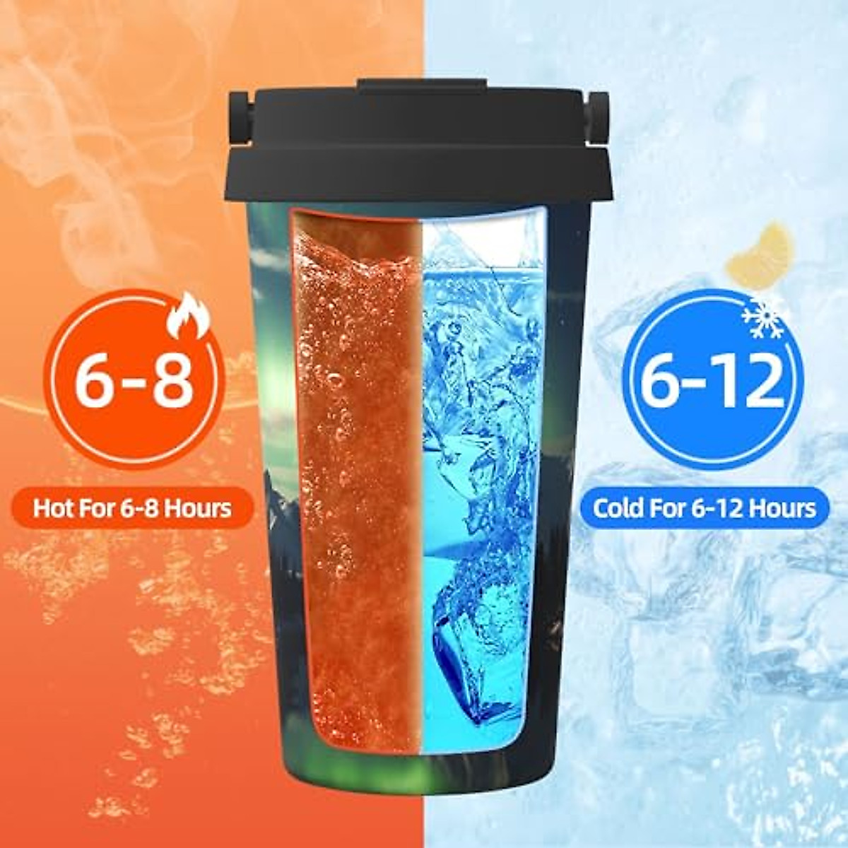 GTKSYNVE Reusable Coffee Mug with Lid and Handle, Northern Aurora Night Tumbler for Hot & Cold Drinks 16oz Stainless Steel Insulated Coffee Tumblers Double Wall Vacuum Thermal Cup