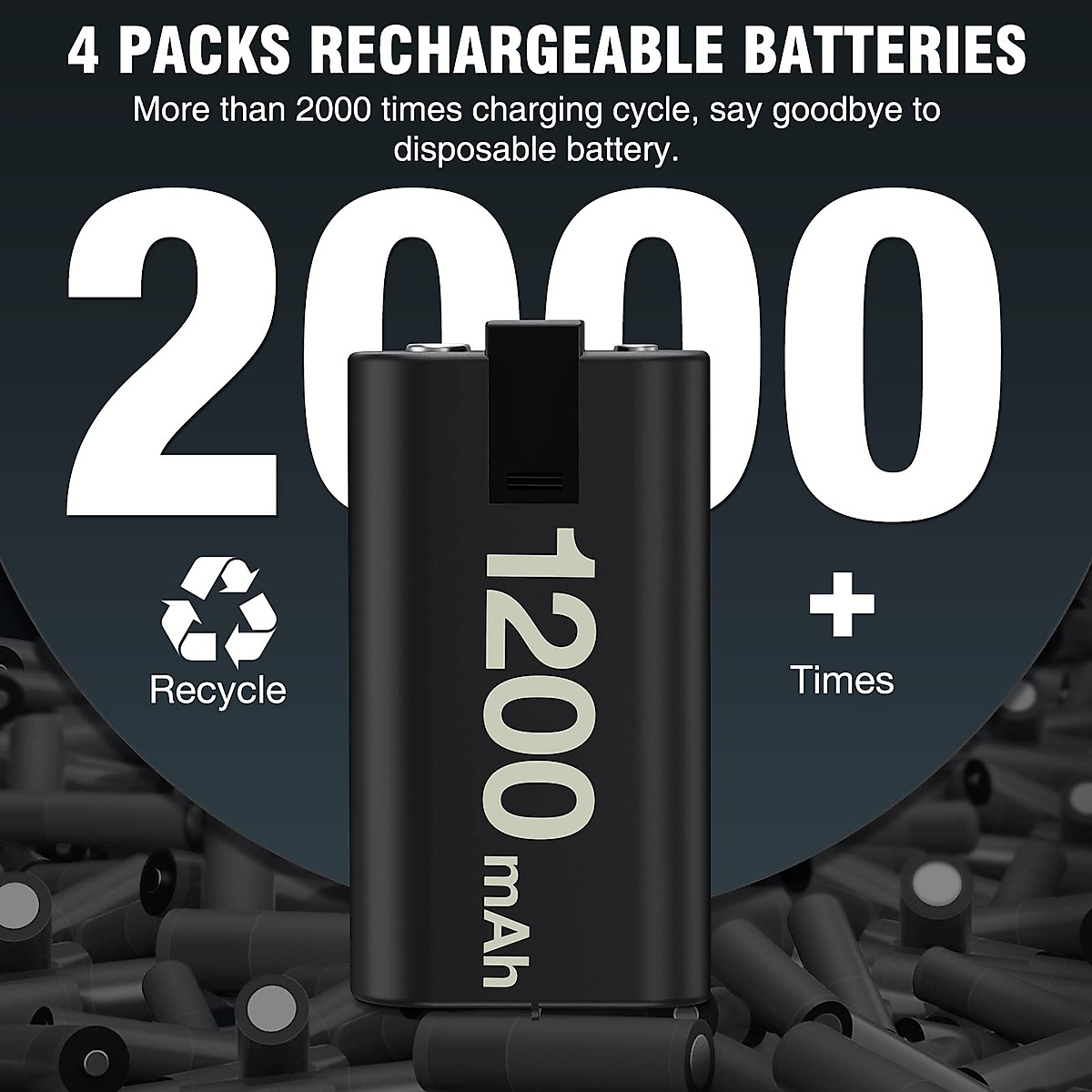 Charger for Xbox One Rechargeable Battery Pack, Charger Station for Xbox One Controller Battery Pack, Xbox One Accessories with 4×1200mAh Xbox Battery Pack for Xbox Series X|S/Xbox One S/X/Elite