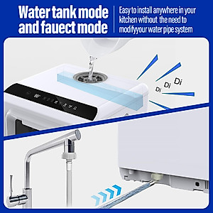 ICUIRE Portable Dishwasher, Countertop Dishwasher with 5L Built-in Water Tank & Inlet Hose, Mini Machine with 6 Programs, 360°Dual Spray, No Hookup Needed, Apartment/Dormitory/Motorhome