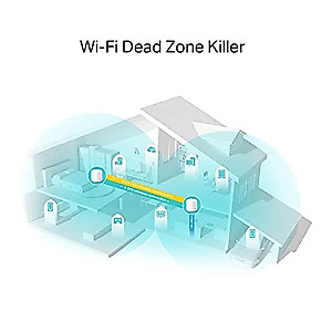Certified Refurbished TP-Link Deco WiFi 6 Mesh WiFi System (Deco X20) - Covers up to 4000 Sq.Ft. Replaces Wireless Internet Routers and Extenders, 2-Pack (Renewed)
