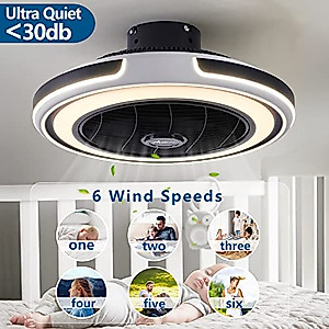 HuixuTe 21 in Modern Ceiling Fan with Light Remote Control, 3 Colors 3 Speeds Enclosed Ceiling Fan, Low Profile Fush Mount Ceiling Fan with Light for Bedroom Living Room