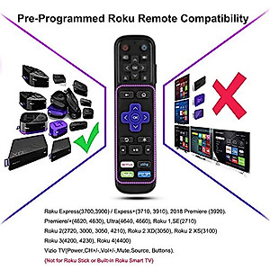SofaBaton R2 Universal Remote for IR Devices, Replacement for Roku Remote Control,13 Extra IR Learning Power Volume/Mute/Button for TVs/Blu-ray/DVD/Cable/Satellite (Not Support WiFi/Bluetooth/RF)