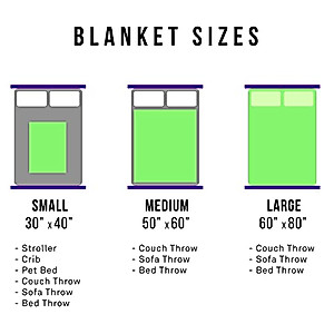 Army Mom, Army Dad US Flag Blanket Personalized Blanket Gift for Military Mom, Dad Ideas Gifts for Birthday, Mothers Day, Birthday, Blanket Customized, White