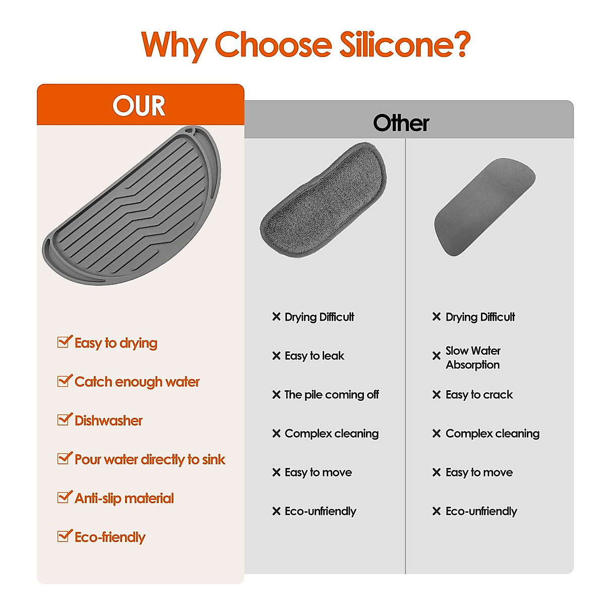 2 Pack Refrigerator Drip Catcher Tray,Protector Ice and Water Dispenser Pan,Prevents Hot Water From Overflowing Refrigerator Drainage,Fridge ice Maker Pad(Grey)(Cuttable Size)