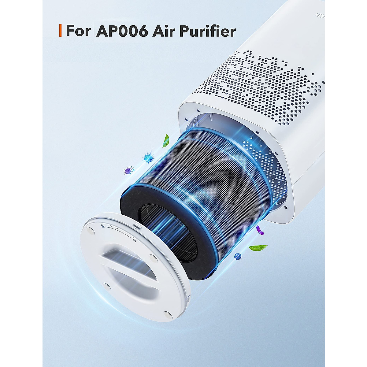 AP006 HEPA Replacement Filters Compatible with White Black AP006 Air Purifiers, 3-in-1 H13 True HEPA with Activated Carbon Pre-Filter