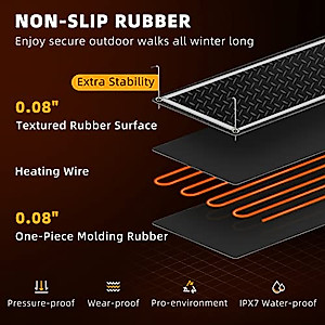 VEVOR Snow Melting Mat 2023 New, 20 x 60 inch, 3 in/h Melting Speed, Heated Outdoor Mats for Winter Walkway, No-Slip Rubber w/Plug, Power Cord, Outlet Timer, Reflective Strip, Velcro, Ground Stake