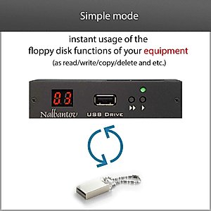 Nalbantov USB Floppy Disk Drive Emulator N-Drive 100 for Akai MPC-60 MK II (MPC60 MK2)