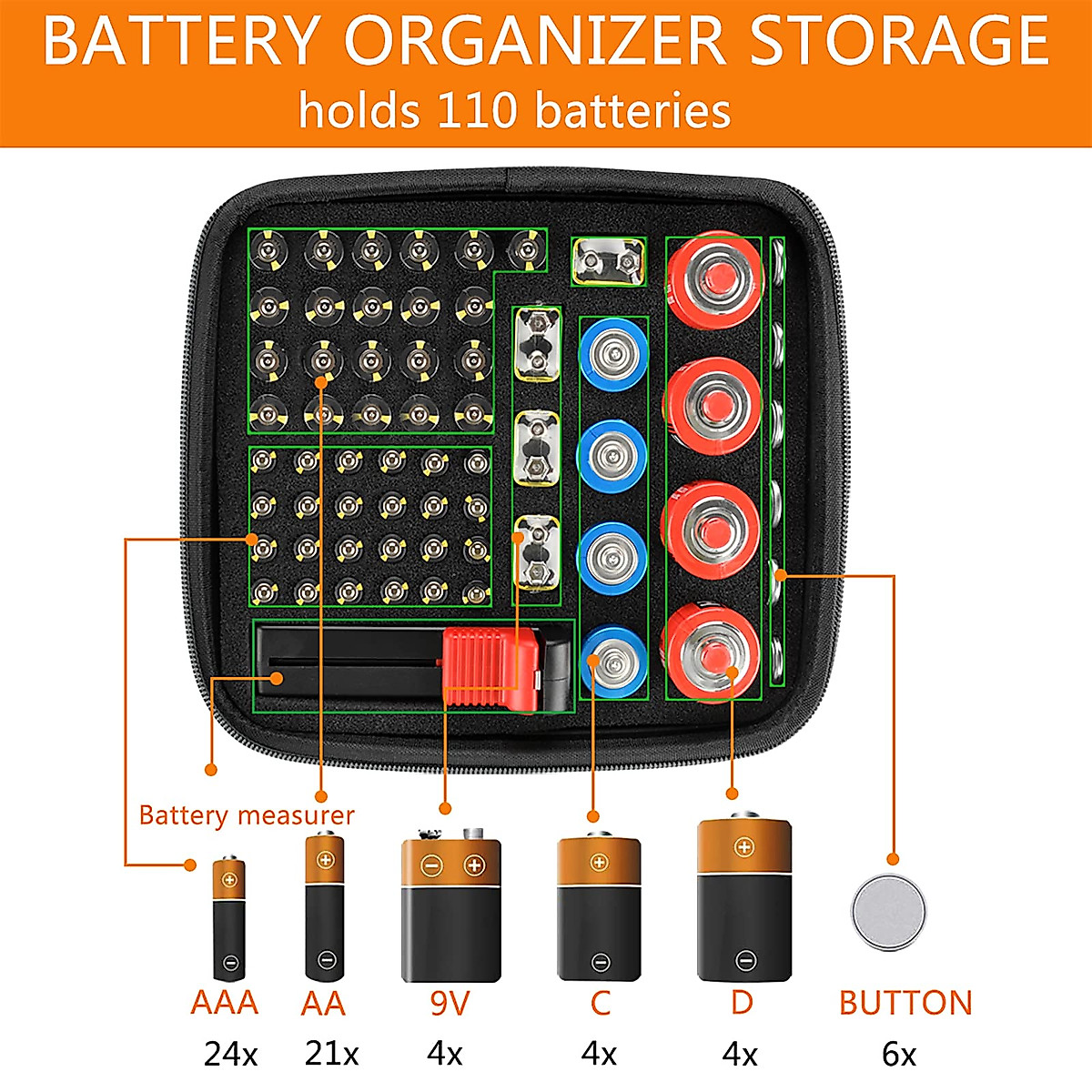 Linkidea Hard Battery Storage Container, Organizer Box with Tester BT-168, Safe Carrying Battery Case Holder - Holds 63 Various Sizes AA AAA 9V C D Batteries with Battery Tester