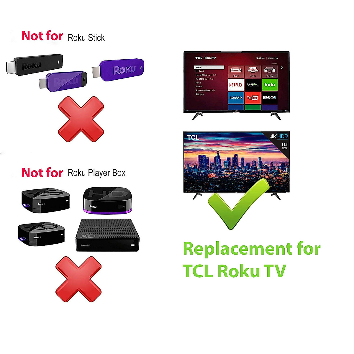 Remote Control Compatible with All TCL Roku TV with Netflix-Sling-Hulu-Amazon Buttons