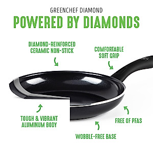 GREENCHEF Diamond Healthy Ceramic Non-Stick 2-Piece Frying Pan Skillet Set, 20 cm and 28 cm, PFAS-Free, Induction Suitable, Oven Safe up to 160˚C, Black