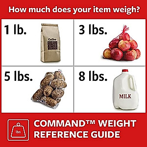 3M Command 17067Mpes General Purpose Hooks, Small, 0.5Lb Cap, White, 28 Hooks & 32 Strips/Pack