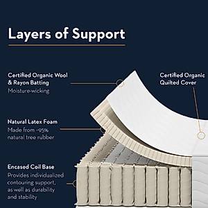 Serenia Sleep Bed Foam Mattress Queen Size, 10.5-Inch GOTS-Certified Organic Latex Hybrid Quilted Mattress - Medium Firm Mattress in a Box with Soft & Organic Cotton Breathable Cover