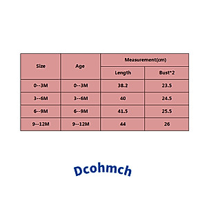 Dcohmch Easter One-Piece Outfits Newborn Baby Girl Sleeveless Cute Rabbit Printed Romper Bodysuit Bunny Print Clothes 0-12M