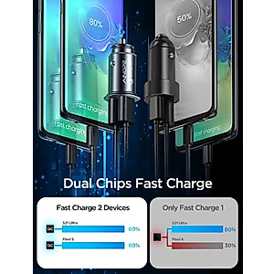 USB Car Charger Adapter AINOPE Fast Car Charger Fast Charge Cigarette Lighter USB Charger 36W All Metal Mini Quick Charge Compatible with iPhone 14/13/12/11 pro/11/ x/8, Note 9/20 Galaxy S23/S10/S9