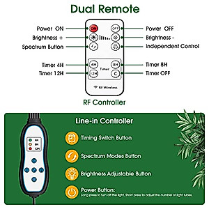 Wolezek Grow Lights for Indoor Plants, Upgraded [5-Heads] Full Spectrum Plant Lights with Stand, LED Plant Grow Lights Indoor with Auto 4/8/12H Timer, Dual Remote, Adjustable Tripod 15-61in