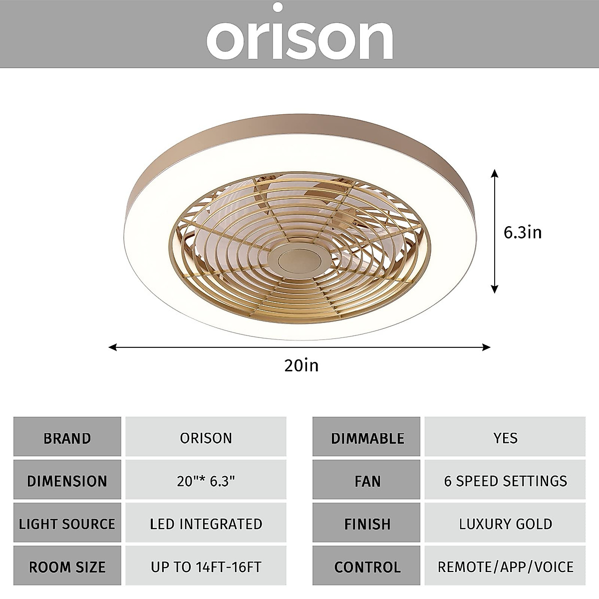 Orison Low Profile - 19.7" Smart Bladeless ceiling fans with Light and Remote,3 Colors Dimmable LED 6 Speeds 8 Blades Enclose for Adult Kids Living Room Bedroom