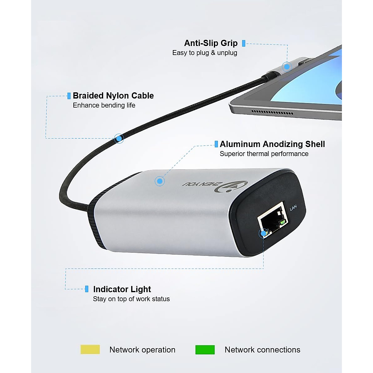 NP Type-C to Gigabit PoE Converter, POE Ethernet Adapter gigabit RJ45 to Type C 1000Mbps Converter