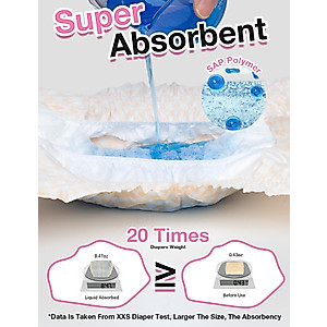 Dono Dog and Cat Diapers Female-60PCS, Disposable Female Dog Period Diapers for Heart with Wetness Indicator, Super Absorbent Doggie Puppy Diapers Female for XXS,Small Medium Large Dogs