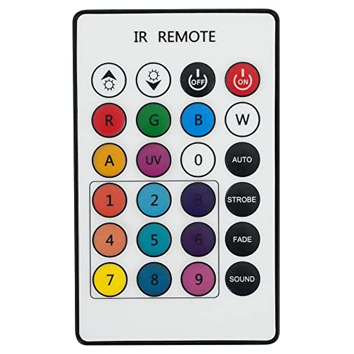 Rockville Battery PAR 61 Black RGBWA+UV Rechargeable Stage Wash Light, DMX Control, Sound Activated, Includes Remote, Up to 18 Hours Battery Life, Perfect for DJ Events, Parties,