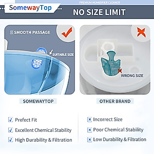 [2023 VER] 20X Humidifier Cleaner, Demineralization Cartridge for Humidifier Compatible with Protec Demineralization Cleaning Ball, Homedics Humidifier Filter Replacement & Humid Clean Cartridge