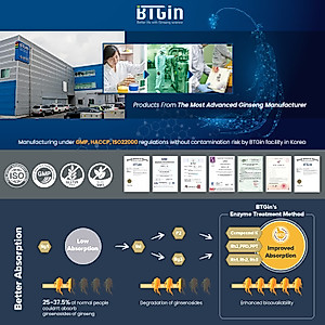 BTGIN Korean Red Ginseng Extract 3000mg Everyday, Saponin Hanppuri, Immune Booster and Focus Supplement for Brain Enhancement with Ginsenoside Rg3, Panax Ginseng 6 Years Root, 30Packets in 1 Set