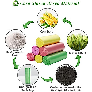 Kyraton Small Trash Bags 240 Counts, 4 Gallon Garbage Bags, Leak Proof Plastic Waste Bags 12 Rolls for Kitchen, Bathroom, Bedroom, Office, Poolside, Garden