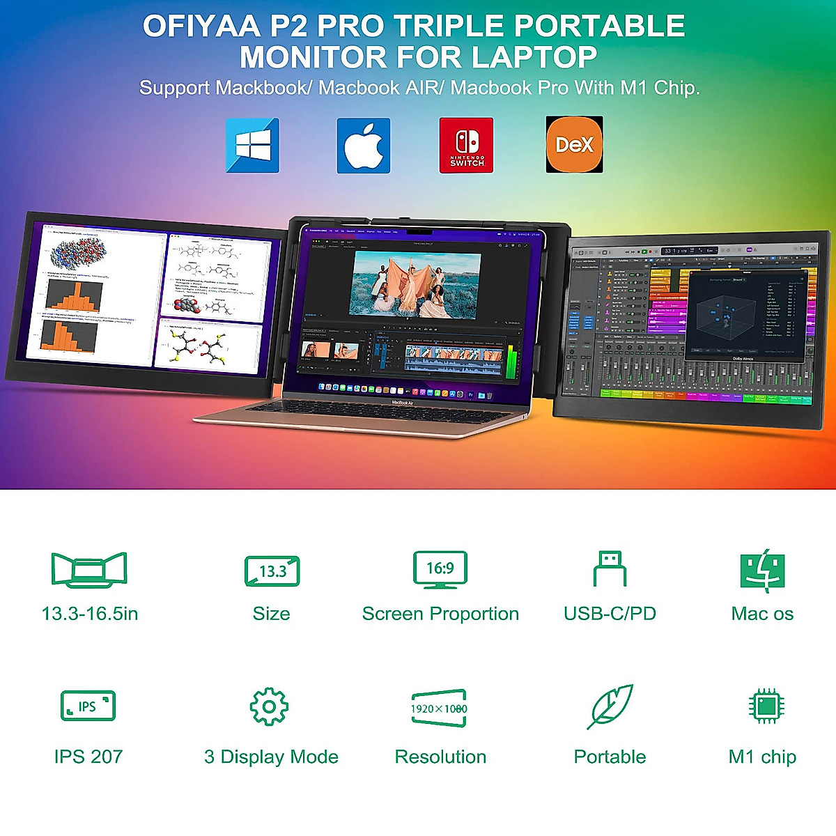13.3” Portable Monitor for Laptop, OFIYAA P2 Pro Triple Laptop Monitor Screen, External Dual Monitor for 13”-16.5” Mac Windows Chrome Laptop, Supports MacBook PC