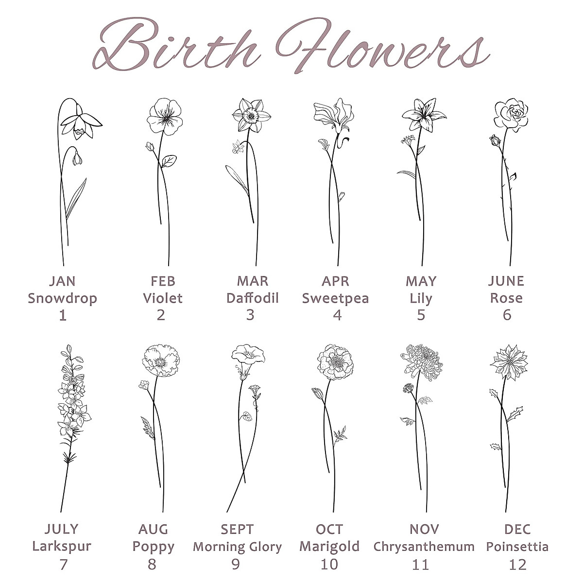 Anavia Multiple Birth Month Flowers Necklace Connection of Family and Friends, Personalized Floral Necklace, Customized Birthday Jewelry Gift for New Mom Sister Long Distance Couple Babyshower (Silver)