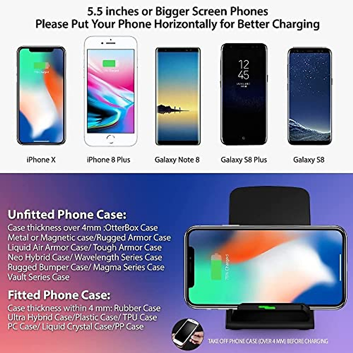 Wireless Charger for Apple iPhone 14| 13 | 13 Mini | 13 Pro | 13 Pro Max | 12 Mini | 12 Pro Max | 11 | Xs Max | Xr | X | 8 | 8 Plus | SE 2020 Qi-Certified 7.5w Fast Charging Stand