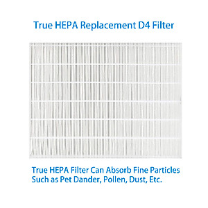 D480 H13 True Hepa Replacement Filter D4 Compatible with Winix D480 Air Purifier, 4 Pack Activated Carbon Filters, Item Number 1712-0100-00, True HEPA D4 Filter