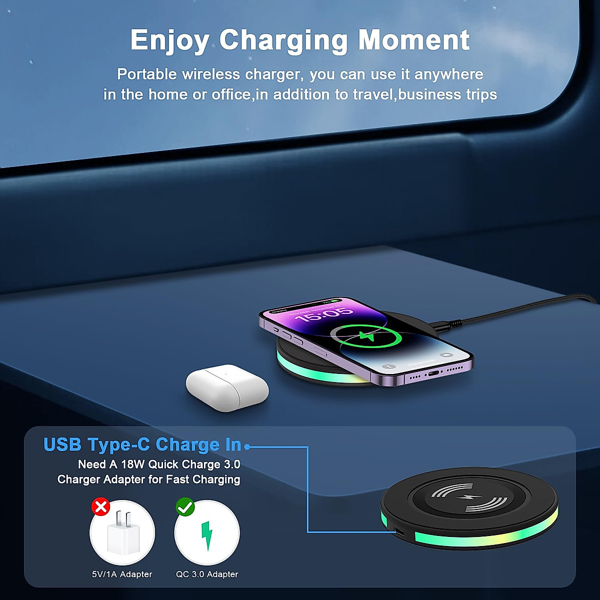 15W Samsung Wireless Charger Fast Charging Pad for Samsung Galaxy S24/S24 Ultra/S24+/S23/S22/S21 FE/S20/Z Fold 5 4 3/Z Flip 5 4 3/S10/S9/S8/Note 20,iPhone 15 14 13 12 11 Pro Max,Pixel 8 Pro 7 6 5 4 3