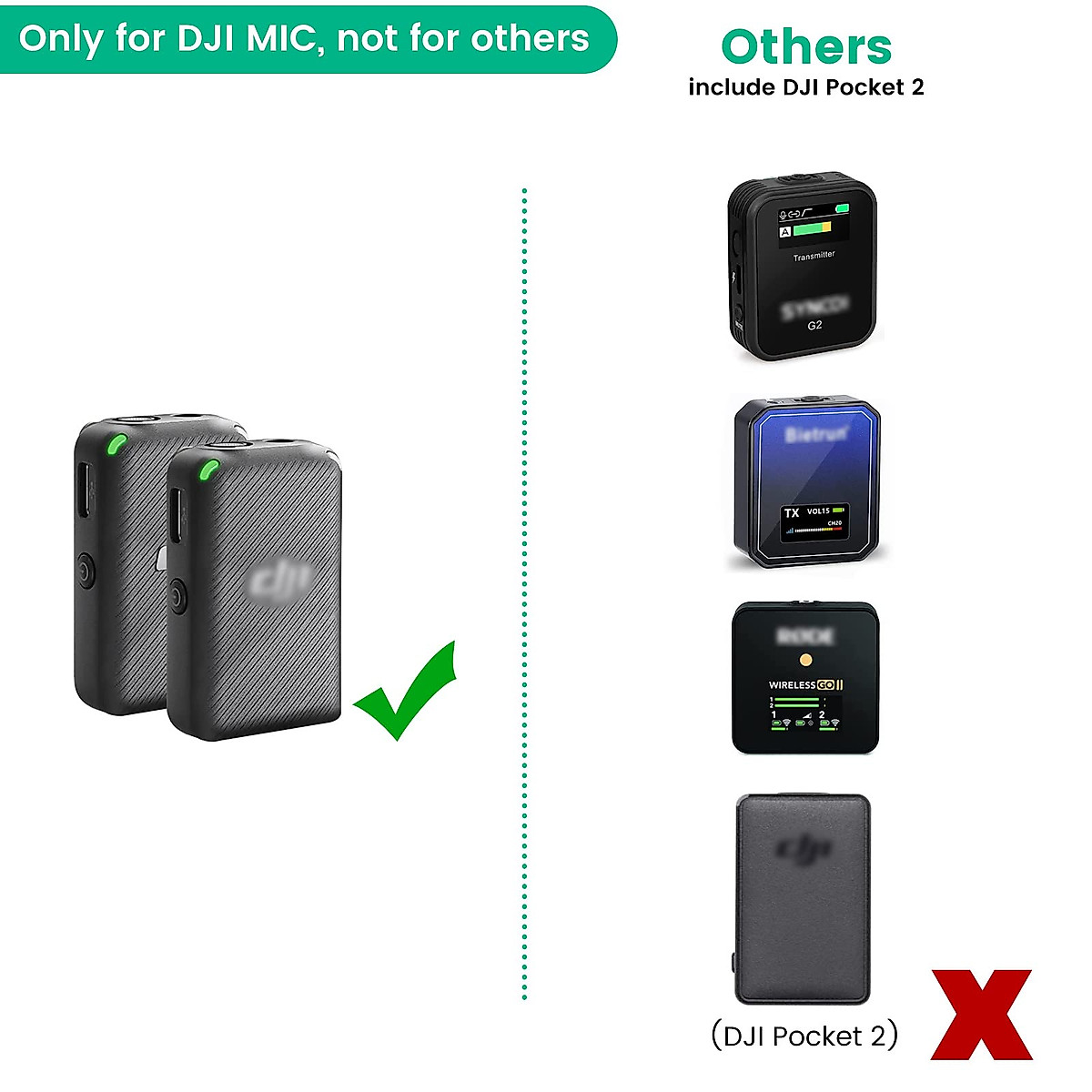 Microphone Windscreen Wind Muff Compatible with DJI MIC Wireless Lavalier Microphone,Furry Cover(2-Pack)