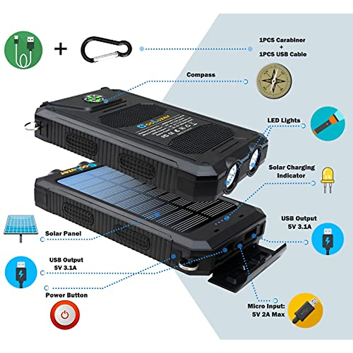Solar Charger Power Bank 36800mah with 18W PD 5V*3.1A Fast Charging, QC3.0 Portable Charger Solar Power Bank,IP67 Waterproof Camping Gear Accessory for Outdoor (Black)