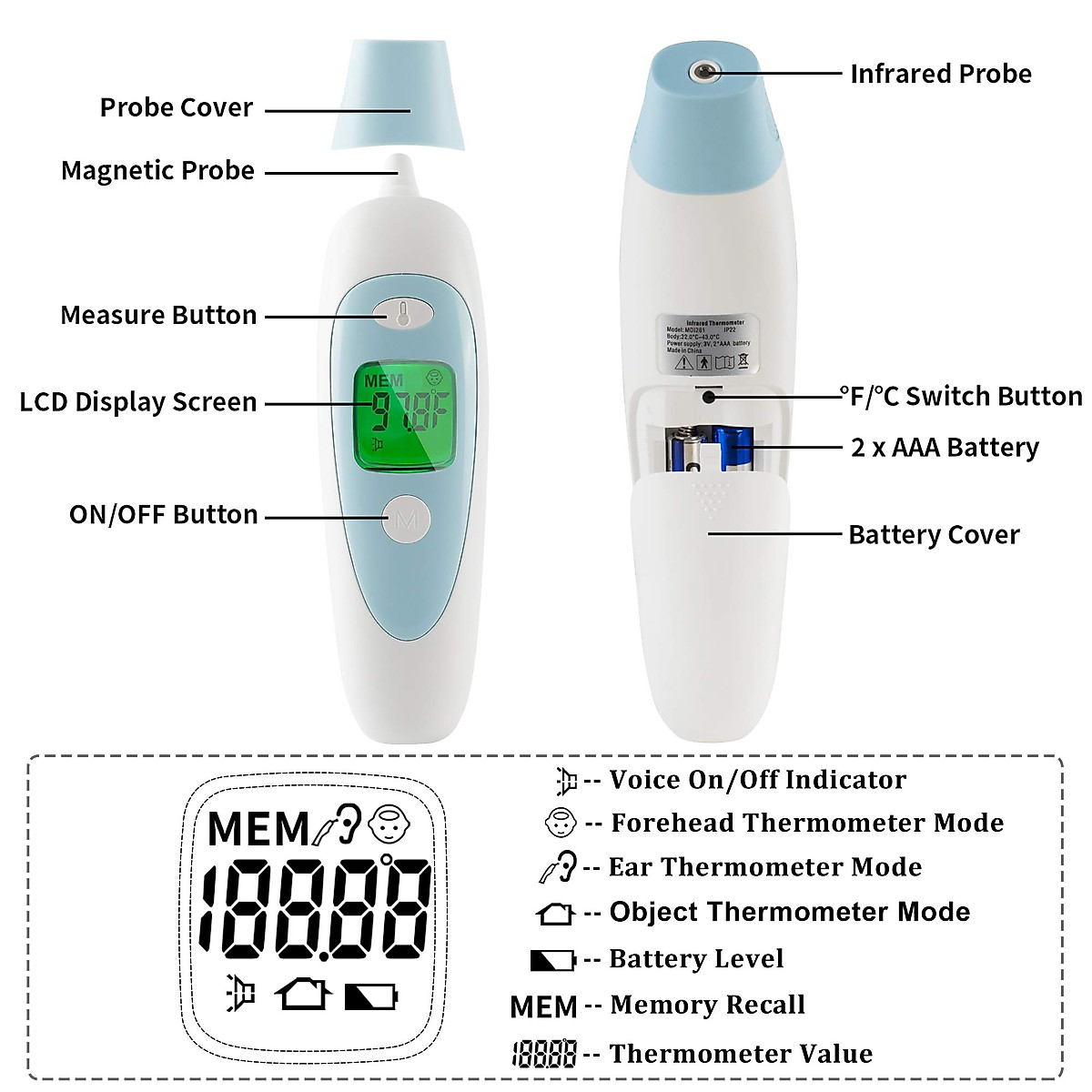 Infrared Thermometer Forehead Ear Non Contact Digital for Adults Kids Babies Fever Indicator Accurate Fast Readings Memory Function (Battery Included)