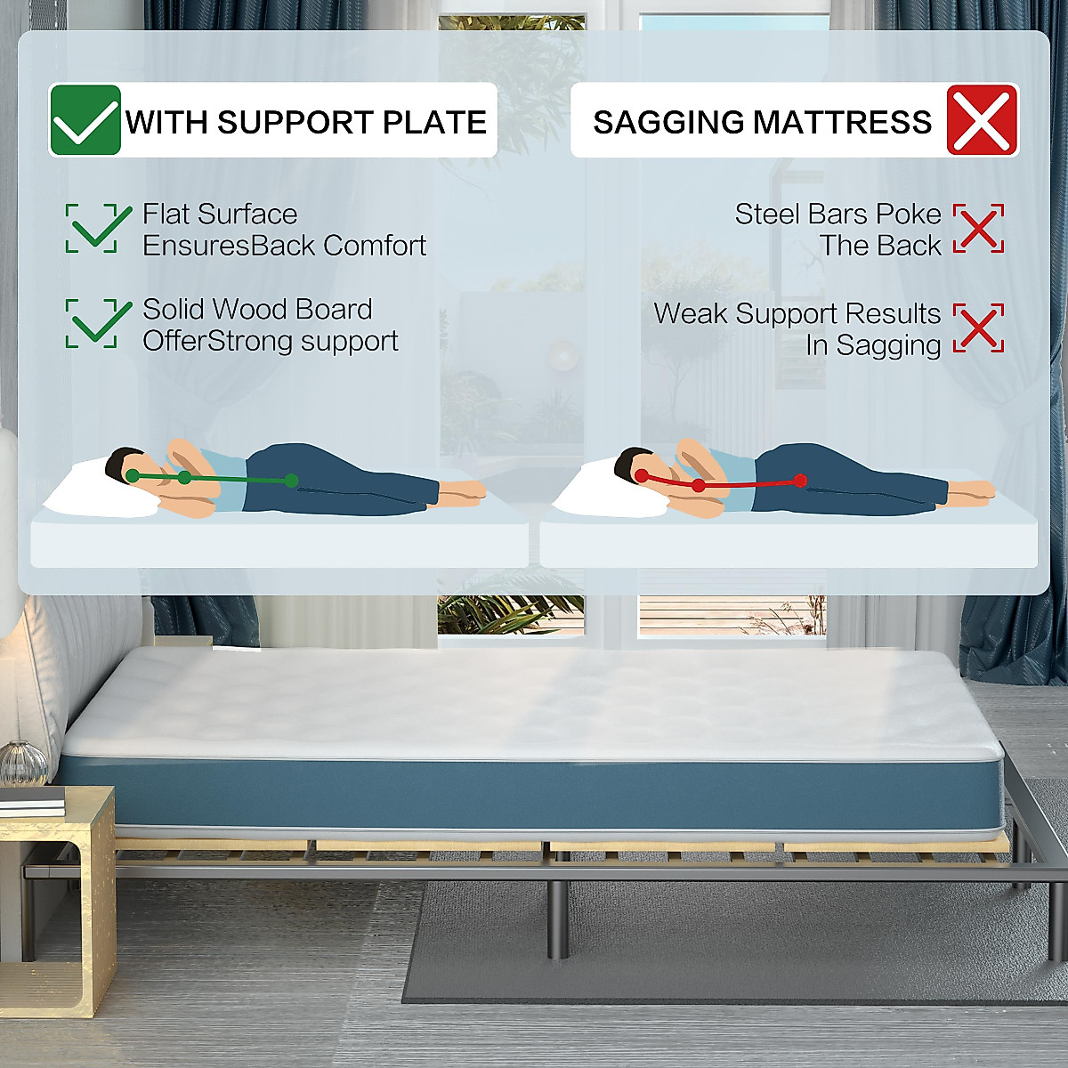 Yarfyk Folding Box Spring, Bed Plate,Queen Bed Board Under Mattress Support,Bed Plate Support Plate, Bed Plate Under, Twin 60"x 30" ﻿