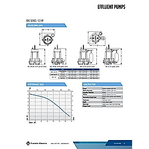 Little Giant 10EC-CIA-SFS 115-Volt, 1/2 HP, 4020 GPH Automatic Cast Iron Sump/Effluent Pump with polypropylene base, integrated snap-action float switch and 10-ft. cord, Blue, 510803