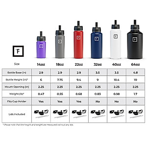 IRON °FLASK Camping & Hiking Hydration Flask, Wide Mouth, 3 Straw Lids, Stainless Steel Outdoor Water Bottle, Double Walled, Insulated Thermos, Metal Canteen - Midnight Black, 64 Oz