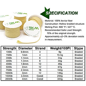 9KM DWLIFE Braided Kevlar Cord, 500lb 2mm 200Ft, High Tensile Strength, Abrasion, Flame Retardant, Kite String, Fishing Line, Model Rocket Shock, Hammock Tarp Ridgeline, Tactical Survival Paracord