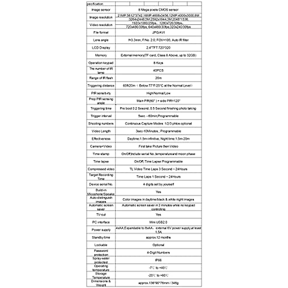 H881WIFI 20MP 4K WiFi Hunting Camera (H881WIFI-1)