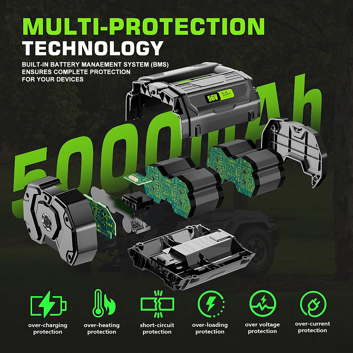 Supowill BA2800 56V 5.0Ah Replacement for EGO 56V Battery BA2800 BA1400 BA2800T BA4200 BA1400T Compatible with All EGO 56V Power Tools-New Upgraded 4X Longer Runtime and Battery Holder