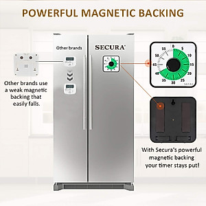 Secura 60-Minute Visual Countdown Timer, 7.5-Inch Oversize Classroom Visual Timer for Kids and Adults, Durable Mechanical Kitchen Timer Clock with Magnetic Backing (Green)