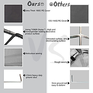 NOWENSOL Carport 12x20ft Car Port Garage Canopy Heavy Duty Car Tent Without Sidewalls & Doors, All Season and Portable Garage for Boat, Wedding Party, Outdoor Camping, Commercial, UV Resistant