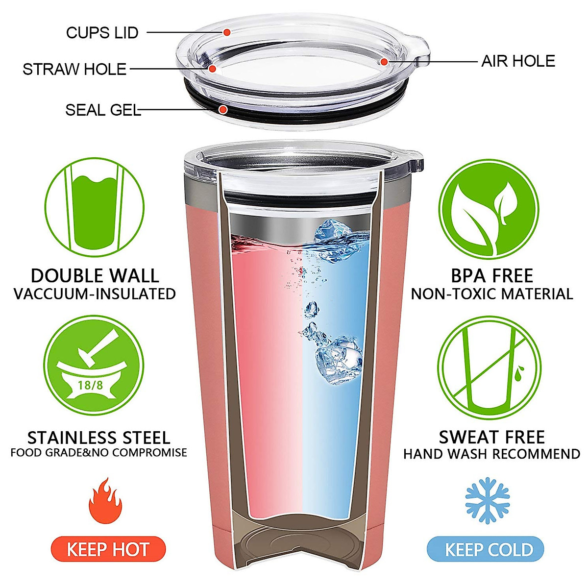 Fufendio Best Friend Birthday Gifts for Women - Friendship Gifts - Vacuum Insulated Tumbler Cup