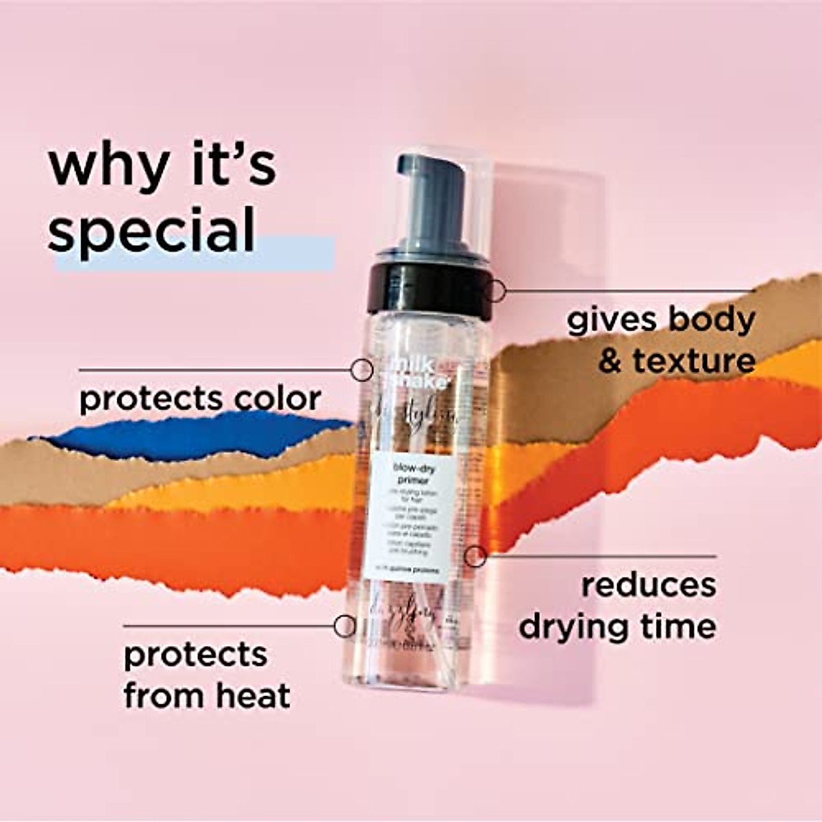 Milk_shake Lifestyling Blow-Dry Primer, 6.8 Fl Oz (Pack of 1)