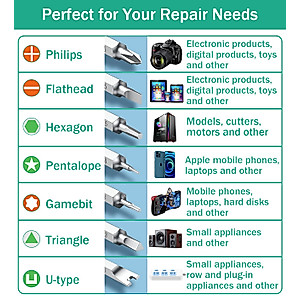 [2023 Upgraded] AXTH 115 in 1 [Military-Grade] Precision Screwdriver Set Professional Magnetic Mini Repair Tool Kit for Phone, Computer, Watch, Laptop, Xbox, Macbook, Eyeglass, Electronic