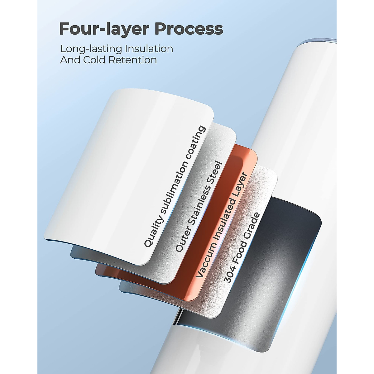 Hiipoo 12 Pack Sublimation Tumblers Blank 20 oz Straight Skinny with Sublimation Papers, Lids and Straws, Shrink Wrap Films, Stainless Steel Double Wall Insulated Tumbler for Mug Press Machine